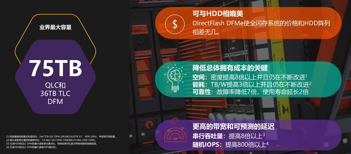 Pure Storage开启“ 全闪存数据中心”时代-存储在线-存储专业媒体